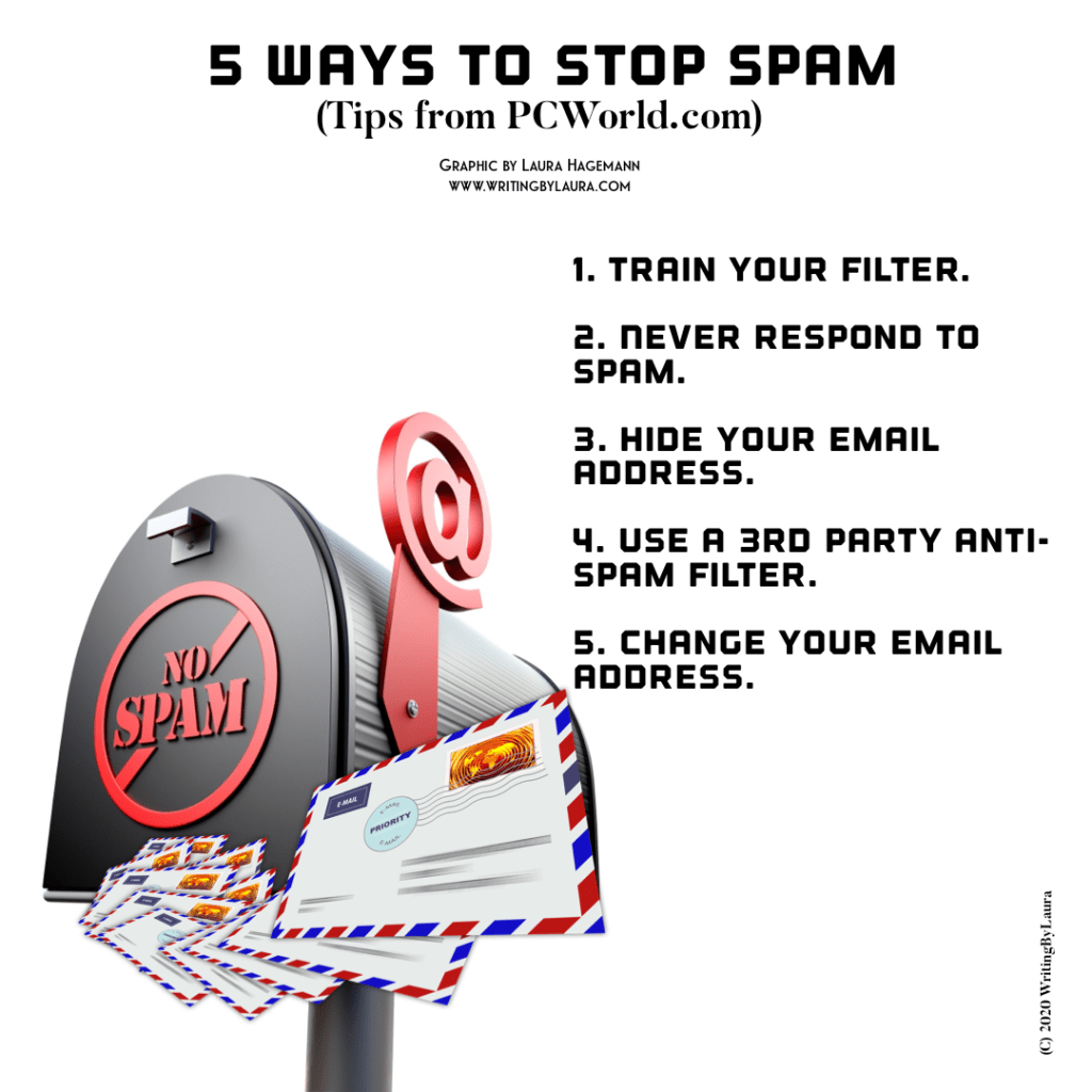 Pop Culture- Junk Email: How To Reduce (A Tutorial) – Writing By Laura