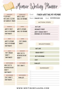 The first Memoir Monday in 2022 – Writing By Laura
